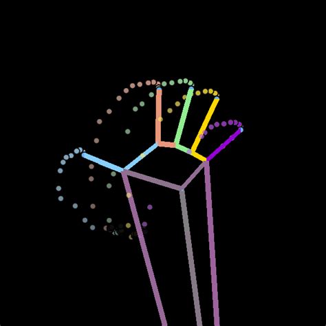 Github Dynamic Hand Gestures Classificationdynamic Hand Gestures