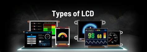 Types Of LCD Explained Understanding Display Technologies D LCD