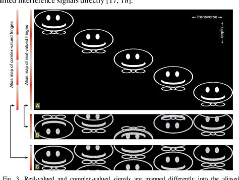 figure 1 from optical domain subsampling for data efficient depth