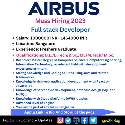 Airbus Recruitment 2023 Hiring Graduate Full Stack Developer