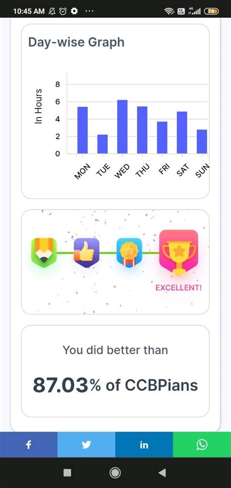 Heres My Learning Report Of The Week So Happy To Share Laziness Do Not But Efforts Do