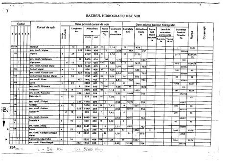 Pdf Atlas Cadastral Ape Sibiu Bazin Olt Pdf Dokumen Tips