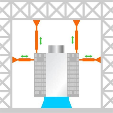 pdf quasi static structural test of satellites