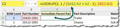 Top Excel Functions For Engineers Xelplus Leila Gharani