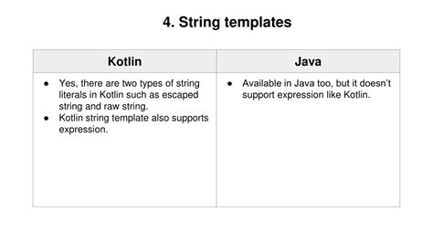 Ppt Kotlin Vs Java Powerpoint Presentation Free Download Id 8507827