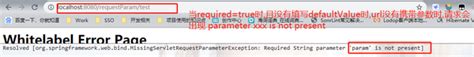 Requestmapping注解的作用requestparam和pathvariable的作用 Csdn博客