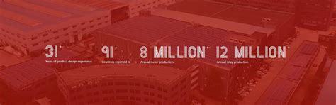 Lorawan Energy Meter And A Lorawan Gateway