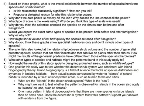 Solved 1 Based On These Graphs What Is The Overall
