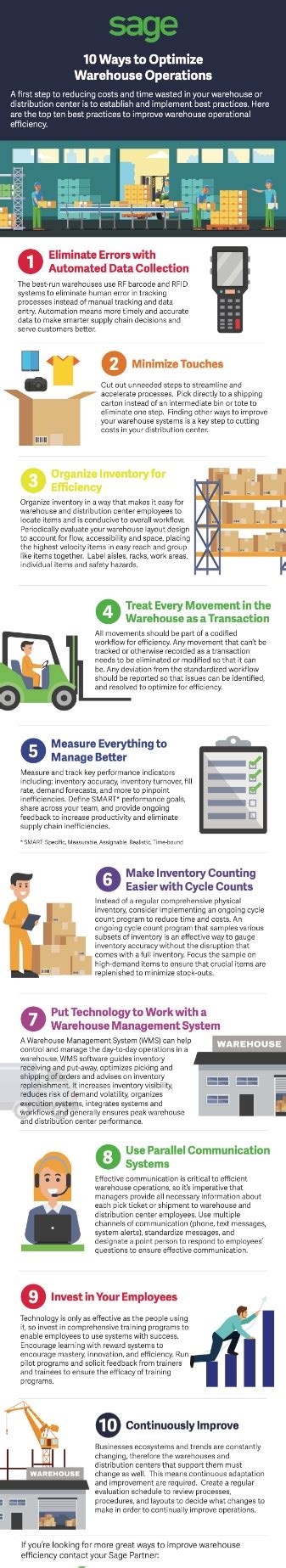 10 Ways To Optimize Warehouse Operations Infoman Help Center For Sage 300