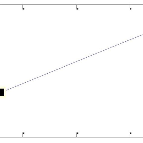 Length Of Rack Voltage Download Scientific Diagram