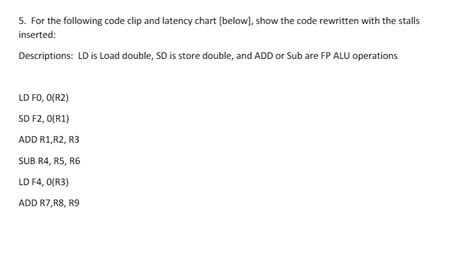 instruction producing result latency in clock cycles