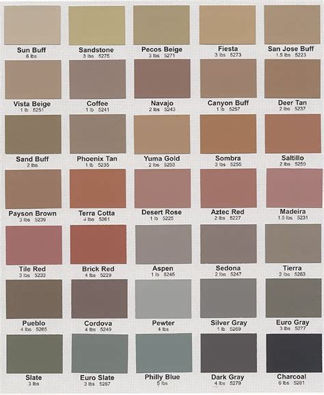 Rust Oleum Deck Color Chart