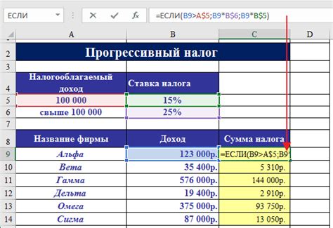 Сложные условия в Excel