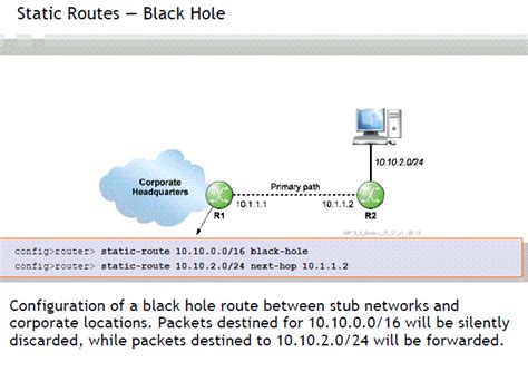l3 vpn static routes