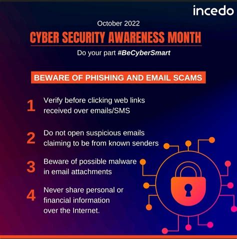 Drgarima Bakshi On Linkedin Becybersmart Incedo Cybersecurity