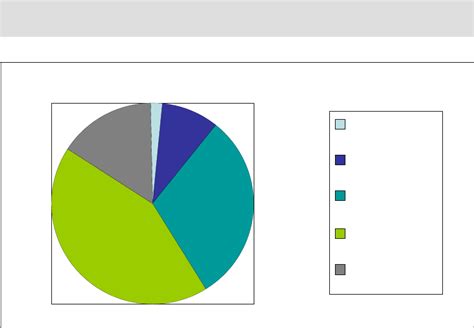 Chapter 7 Conversion Solutions Streamline Business With