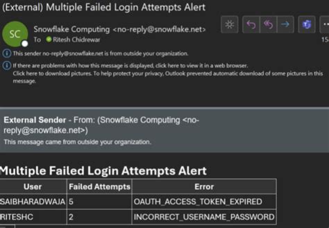 Modular Alerting Framework For Snowflake Monitoring Lumendata