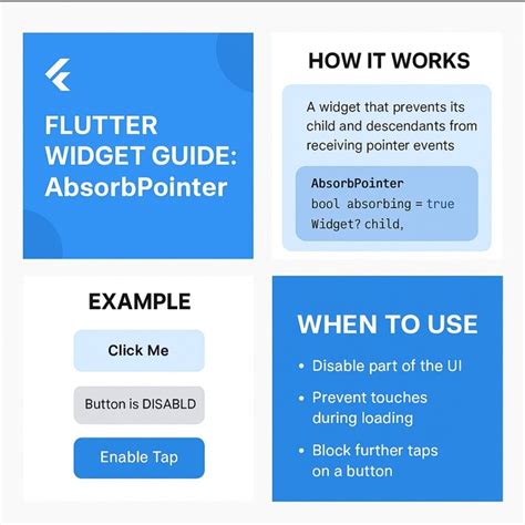 “wait These Many Box Widgets Exist In Flutter” — The Ultimate Guide