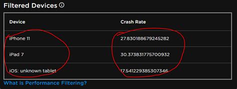Why Does My Roblox Game Keep Crashing On Mobile Tìm Hiểu Nguyên Nhân Và Giải Pháp Hiệu Quả