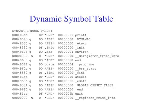 Ppt Unix Elf File Format Powerpoint Presentation Free Download Id 2440138