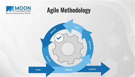 DevOps Vs Agile Which Is Right Methodology For You