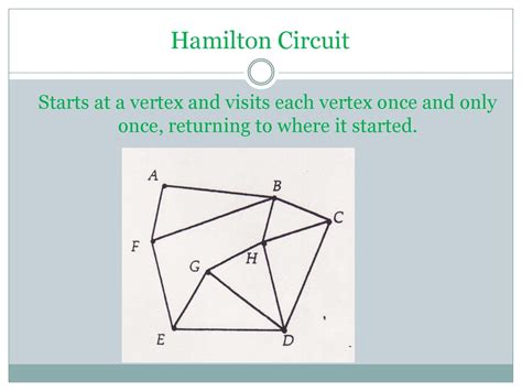 Hamilton Paths And Hamilton Circuits Sol Dm2 Ppt Download