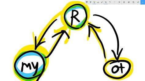 Git TortoiseGit Pull Request YouTube