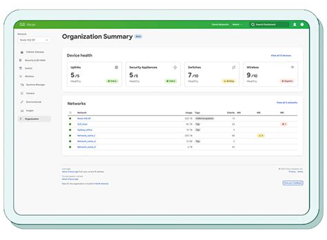 Cisco Meraki Dashboard