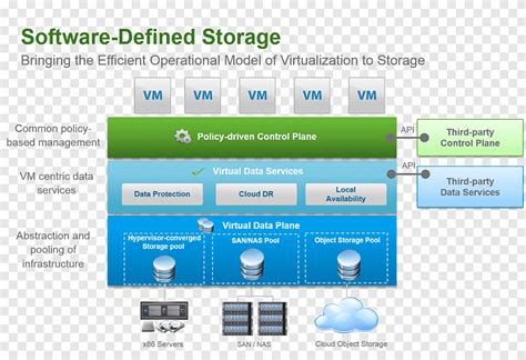 Computer Software Definition Multimedia Online Advertising Text Media Png Pngegg