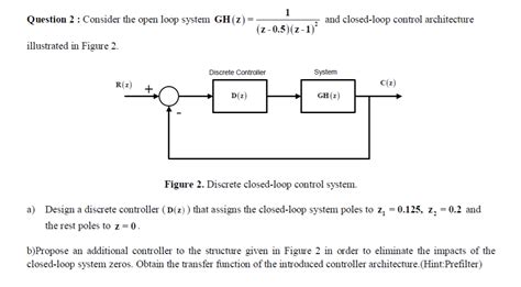 Solved Question Consider The Open Loop System GH Z Chegg