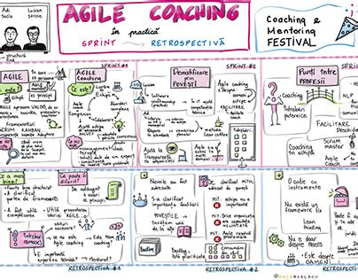 Agile Sprint Projects Photos Videos Logos Illustrations And Branding On Behance