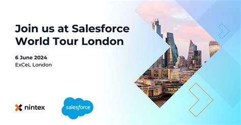 Nintex On Linkedin Salesforce Crm Salesmanagement