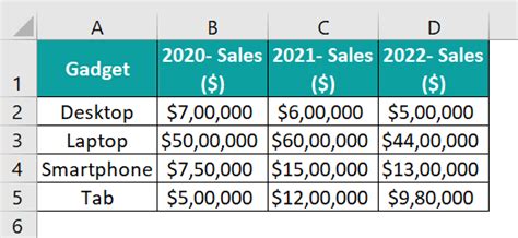 3d Plot In Excel Example How To Create 3d Chartgraph
