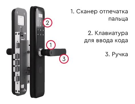 Расскажем подробно: замки с отпечатком пальца для входной двери
