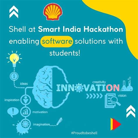 Shashwat Tripathi Posted On Linkedin