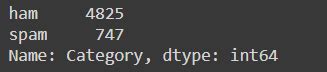 Performing Email Spam Detection Using Bert In Python