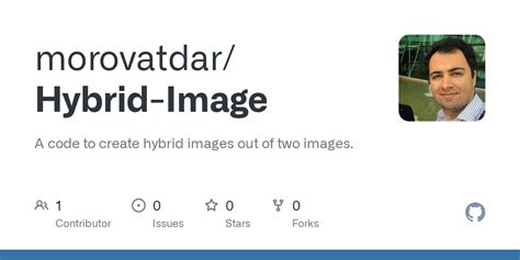 GitHub Morovatdar Hybrid Image A Code To Create Hybrid Images Out Of Two Images