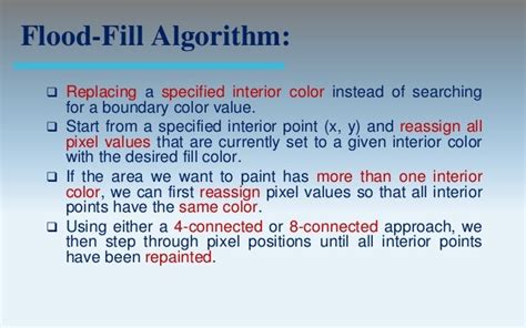 Output Primitives Computer Graphics C Version