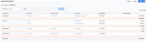 Zoho CRM Reporting A New Look Part The Marks Group Small Business Consulting CRM