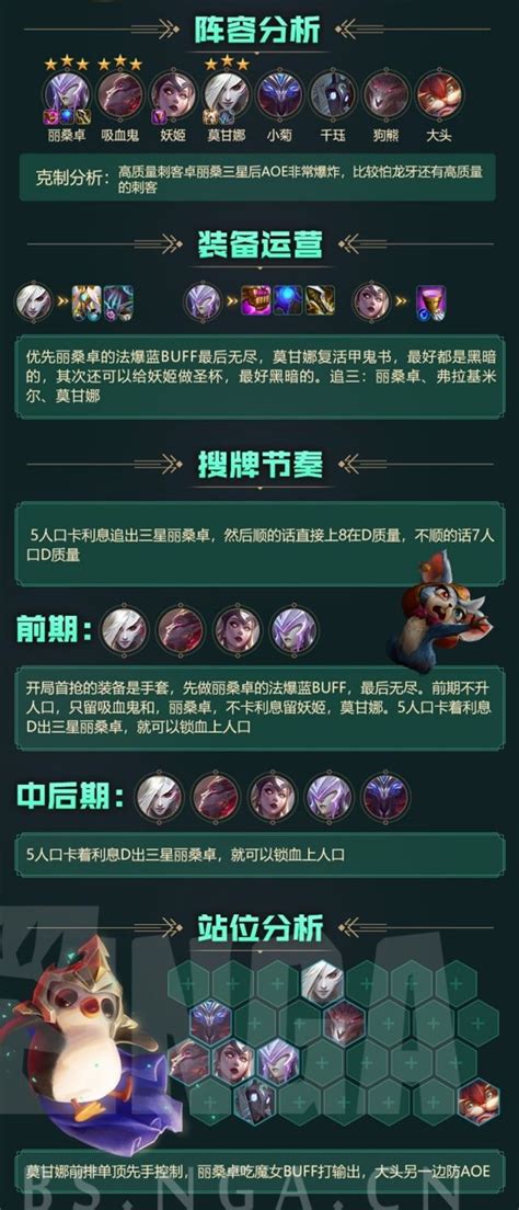 《聯盟戰棋》s5賽季爆殺流麗桑卓陣容推薦 Steamxo 遊戲攻略情報網