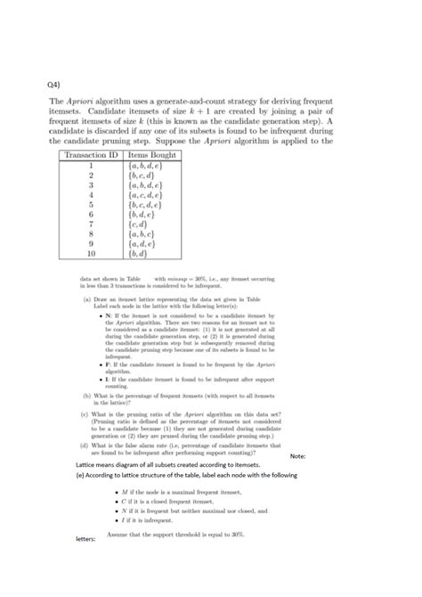 Solved The Apriori Algorithm Uses A Generate And Count