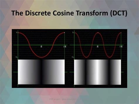 dct image compression