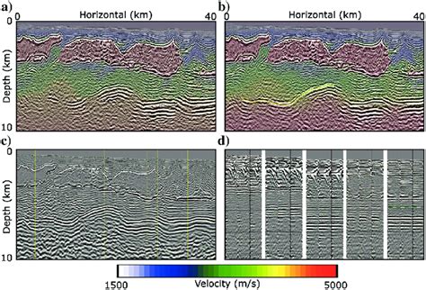 A Initial Velocity Model To Reflection Based Fwi And Its Image