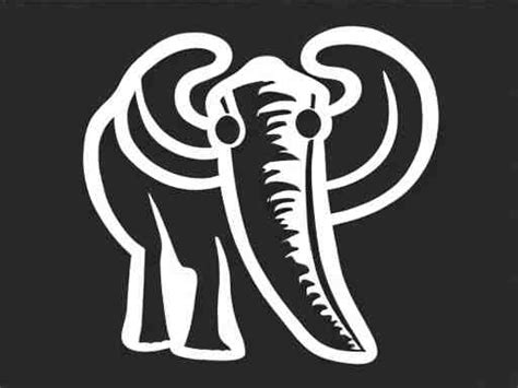 Best Aws Content Moderation Api In Python Micro Saas