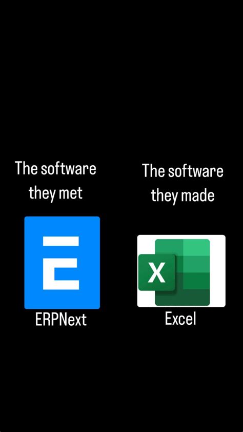 Saurabh Vishwakarma On Linkedin Frappe Erpnext Memes Creativity