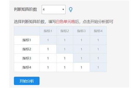 请问层次分析法和模糊综合评价法？ 知乎