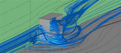 Expert In Cfd Using Openfoam By Add Minus Fiverr
