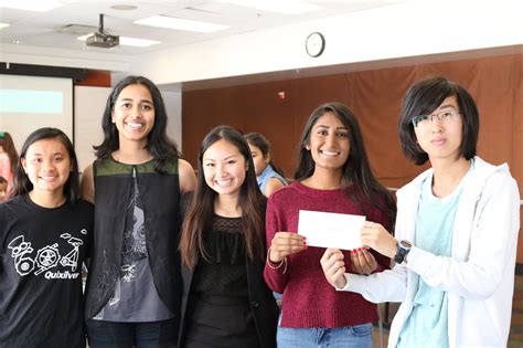 about code one programming