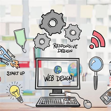 How To Choose The Right Website Creation Supplies Host Geek