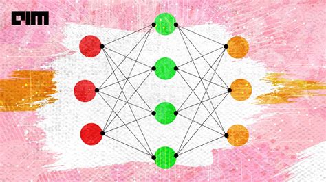 Spiking Neural Networks Why Is It Trending